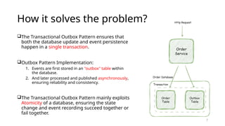 Transactional Outbox & Inbox Patterns.pptx