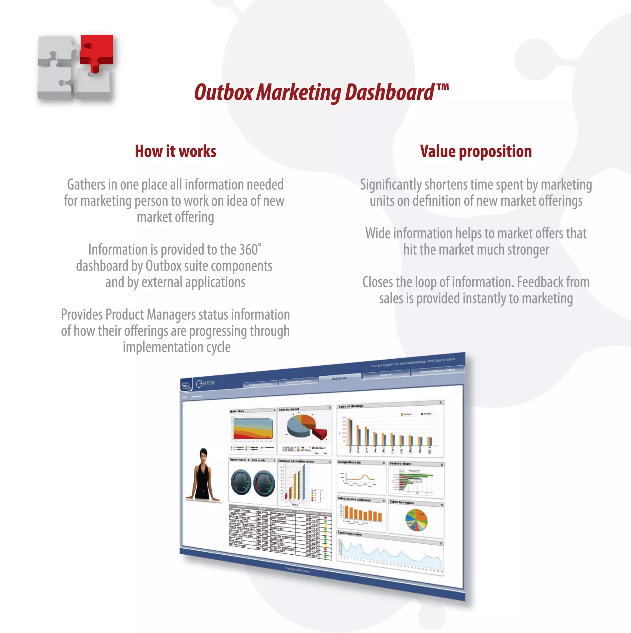 Outbox order capture suite | PDF