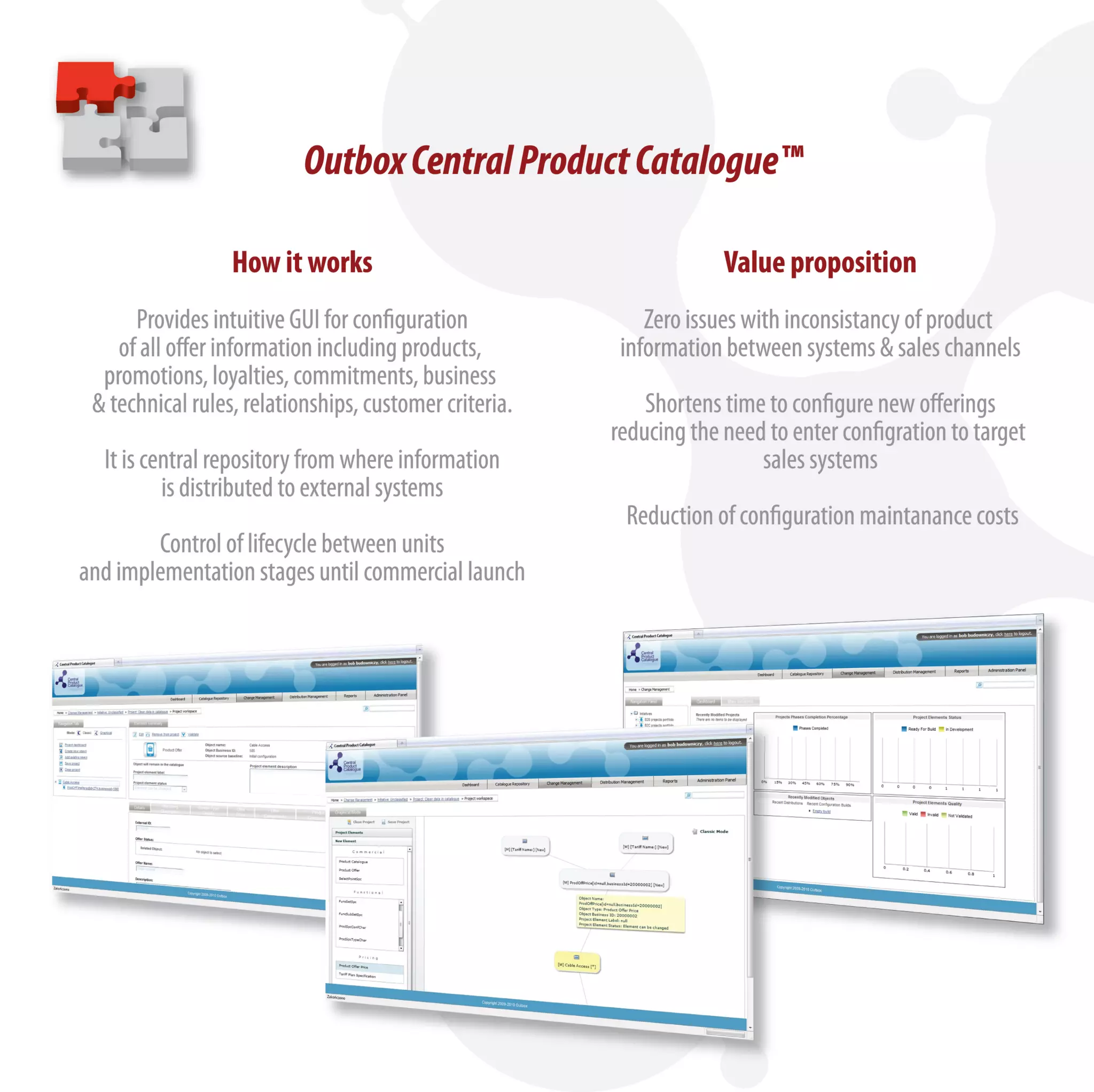 Outbox order capture suite | PDF