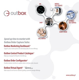 Outbox order capture suite | PDF