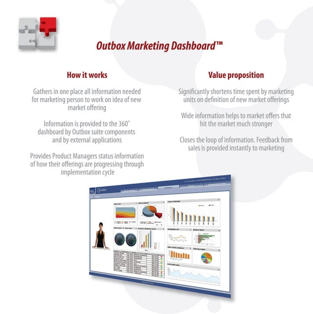 Outbox order capture suite | PDF
