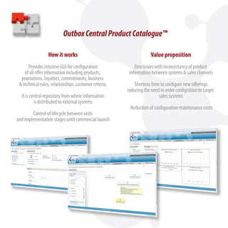 Outbox order capture suite | PDF