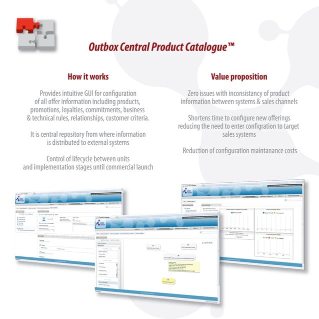 Outbox order capture suite | PDF