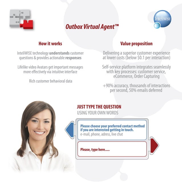 Outbox order capture suite | PDF