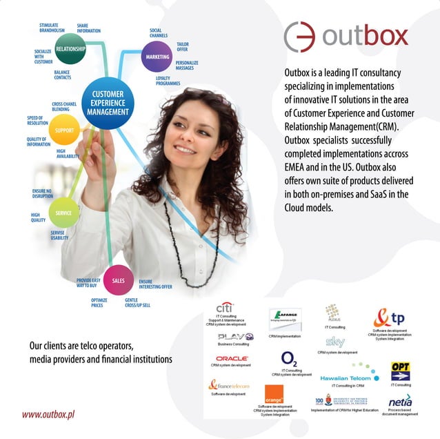 Outbox order capture suite | PDF