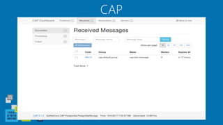 Asynchronous Processing with Outbox Pattern in .NET Core 3.0 | PPT