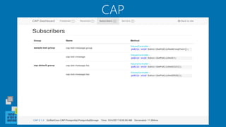 Asynchronous Processing with Outbox Pattern in .NET Core 3.0 | PPT