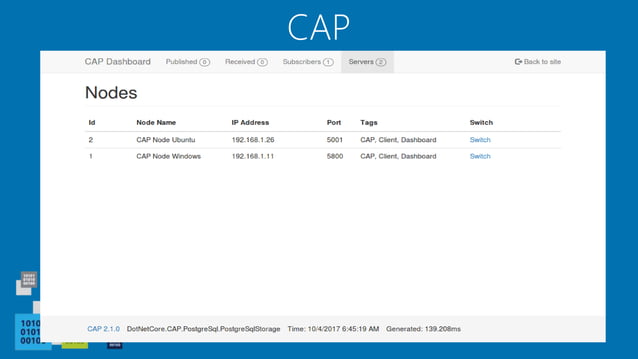 Asynchronous Processing with Outbox Pattern in .NET Core 3.0 | PPT