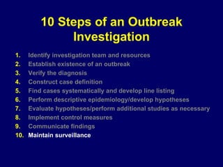 Outbreak investigation steps | PDF