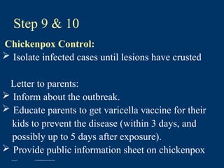 Outbreak of chicken pox prevention pptxx | PPT