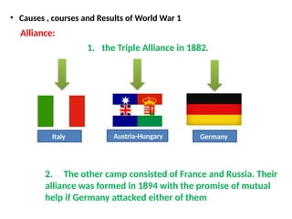 OutBreak of the world war 1 and aftermath.pptx