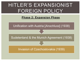 Outbreak of WWII in Europe | PDF