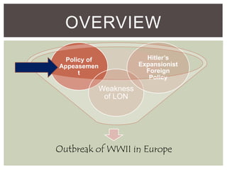 Outbreak of WWII in Europe | PDF