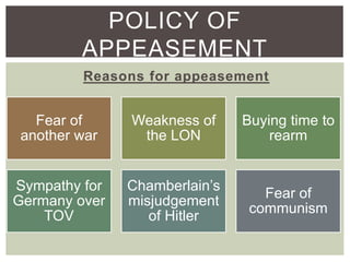 Outbreak of WWII in Europe | PDF
