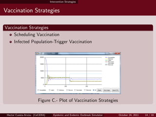 Outbreak Simulator First Presentation | PDF | Infectious Diseases ...