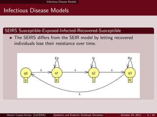 Outbreak Simulator First Presentation | PDF | Infectious Diseases ...