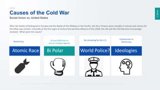 Outcome 2.1-cold-war-introduction | PPT