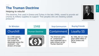 Outcome 2.2-cold-war-expansion-containment | PPT