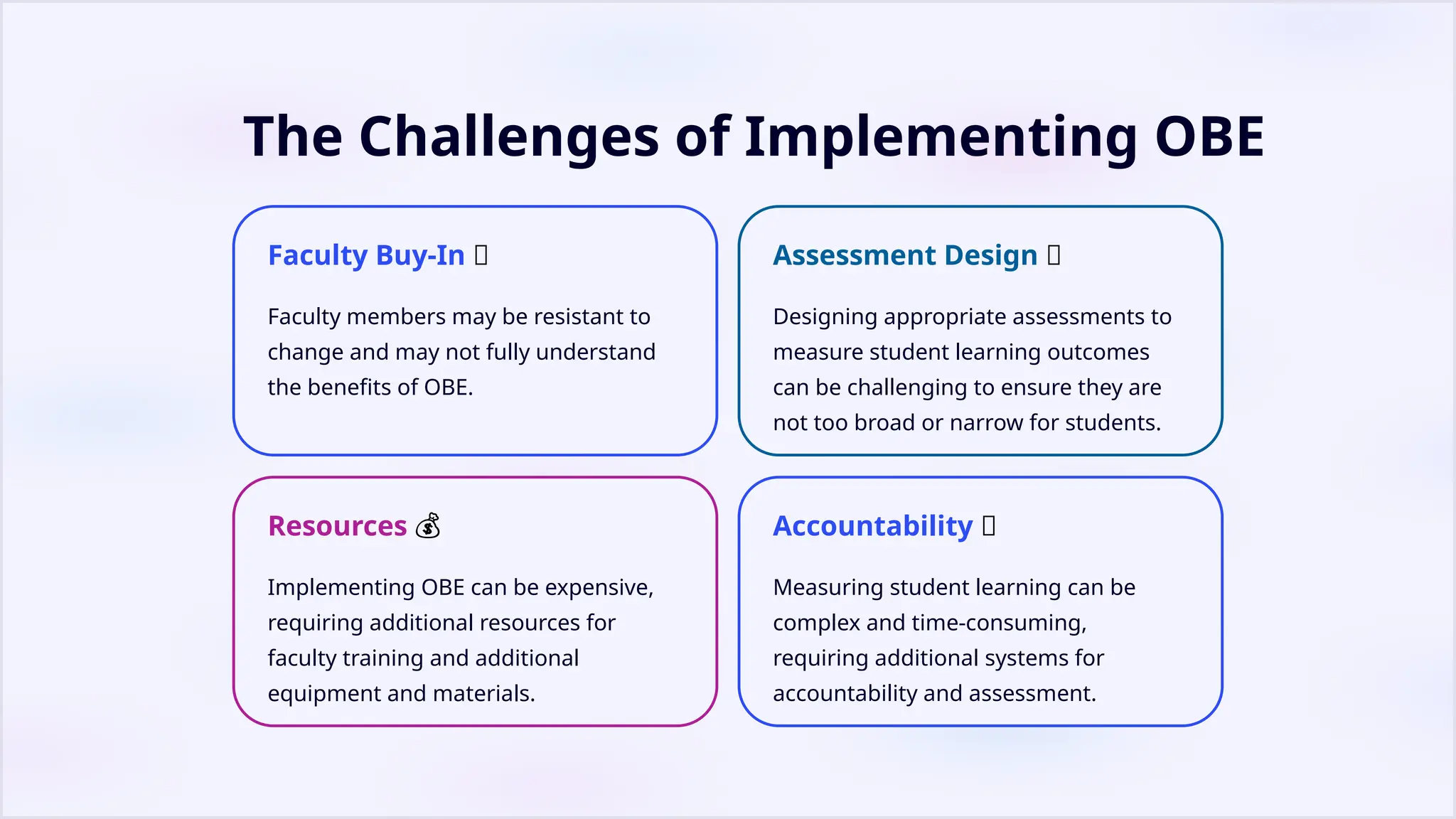 Basic concept of Outcome-Based-Education-OBE and Key Features | PPTX