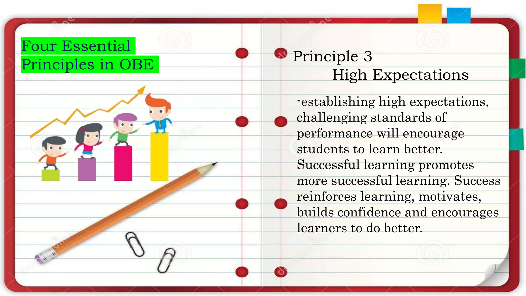 Outcome Based Education | PPTX