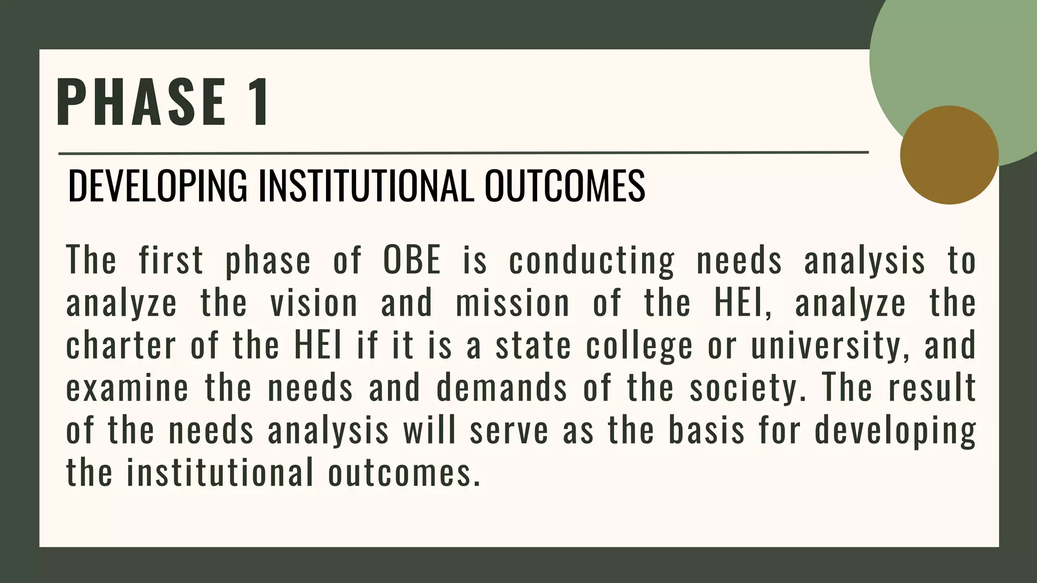 OUTCOME-BASED EDUCATION OBE.pptx