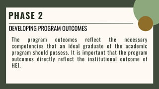 OUTCOME-BASED EDUCATION OBE.pptx