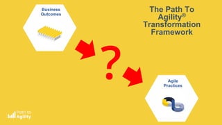 Path to Agility: Outcome-Driven Transformation at Lean-Agile-Digital ...