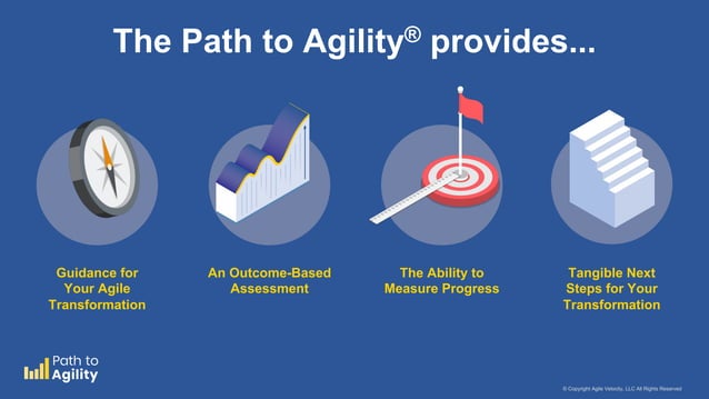 Path To Agility Outcome Driven Transformation At Lean Agile Digital Transformation Learning