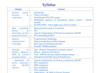 Outcome1 scada systems supervisory control.ppt