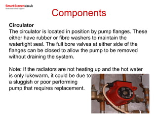 components | PPT