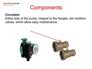 components | PPT