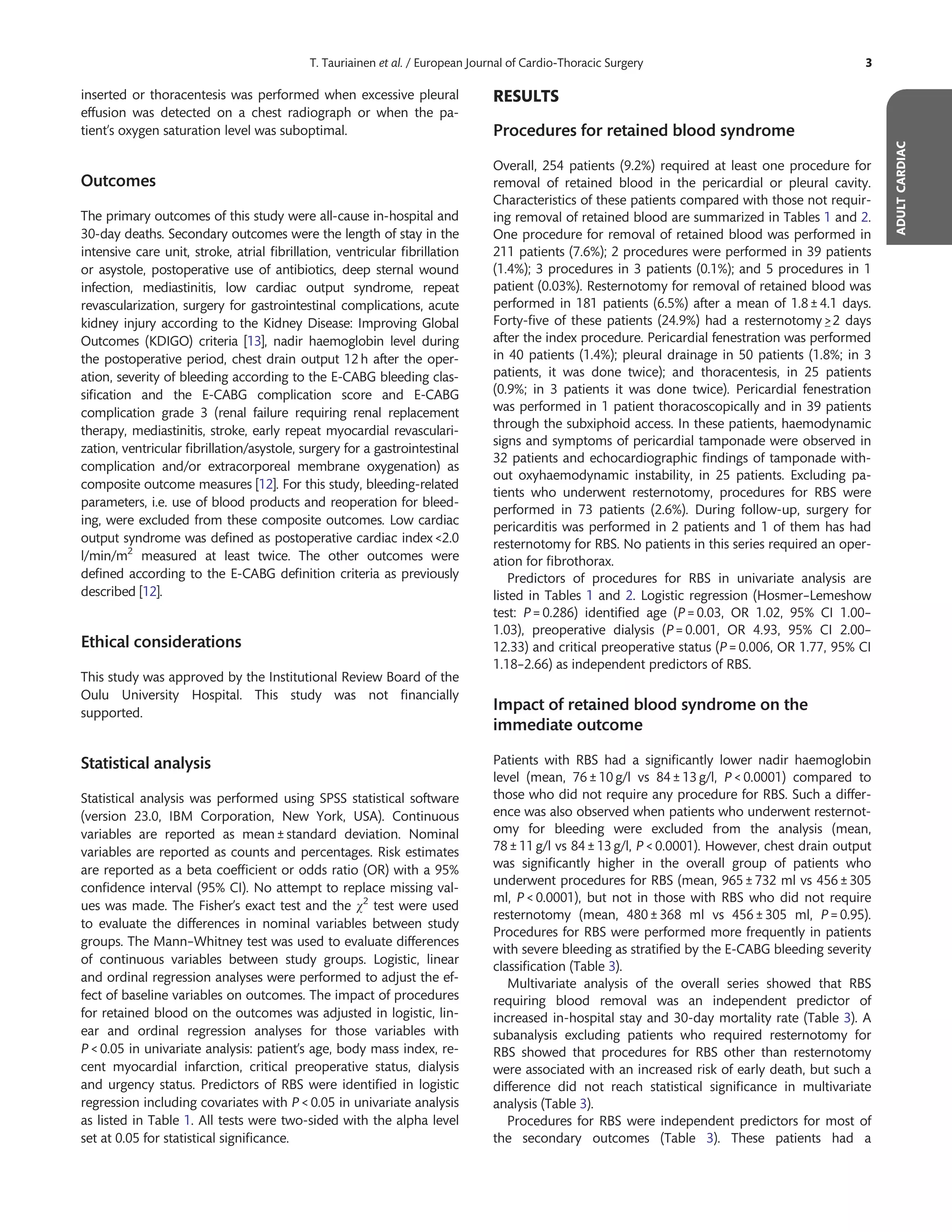 Outcome After Procedures for Retained Blood Syndrome in Coronary ...