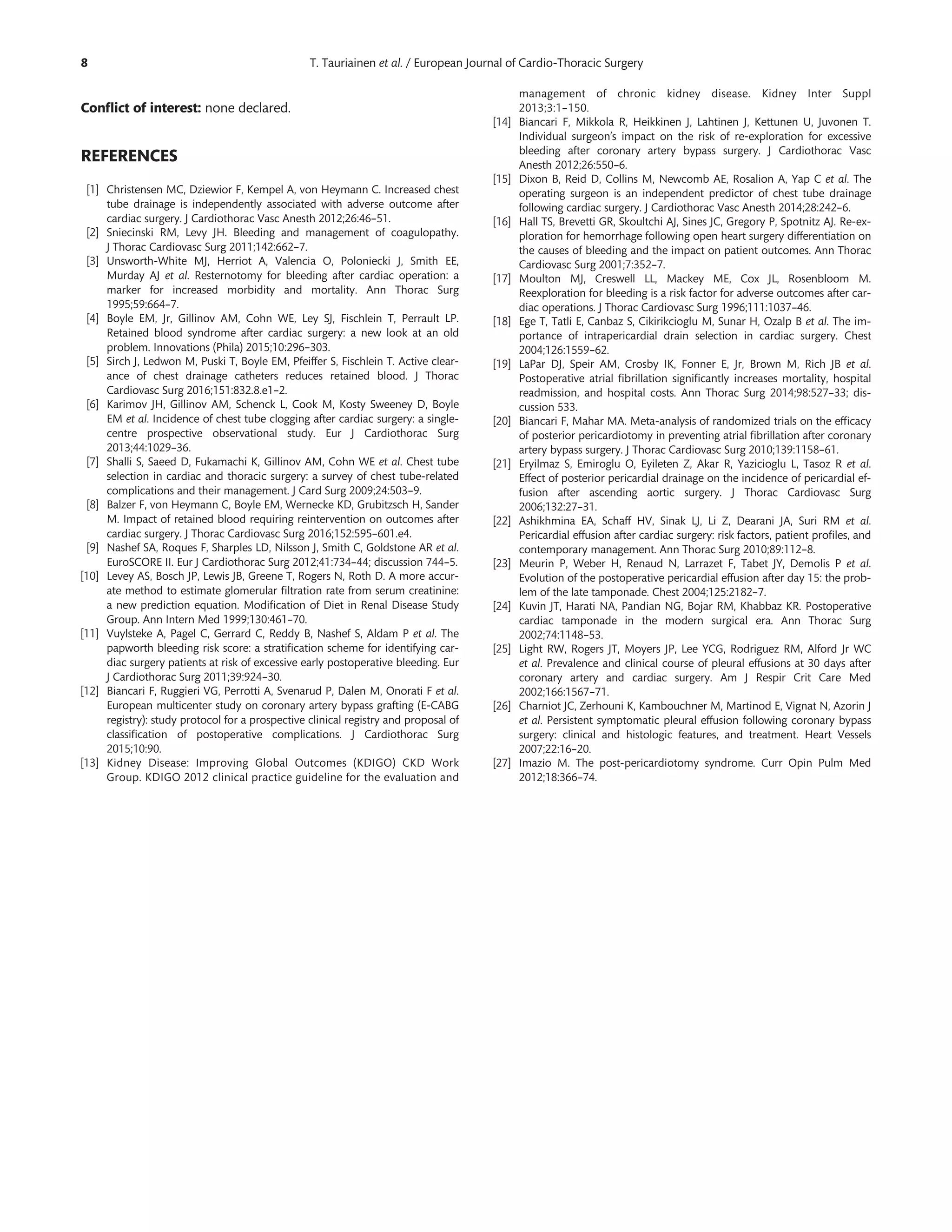 Outcome After Procedures for Retained Blood Syndrome in Coronary ...
