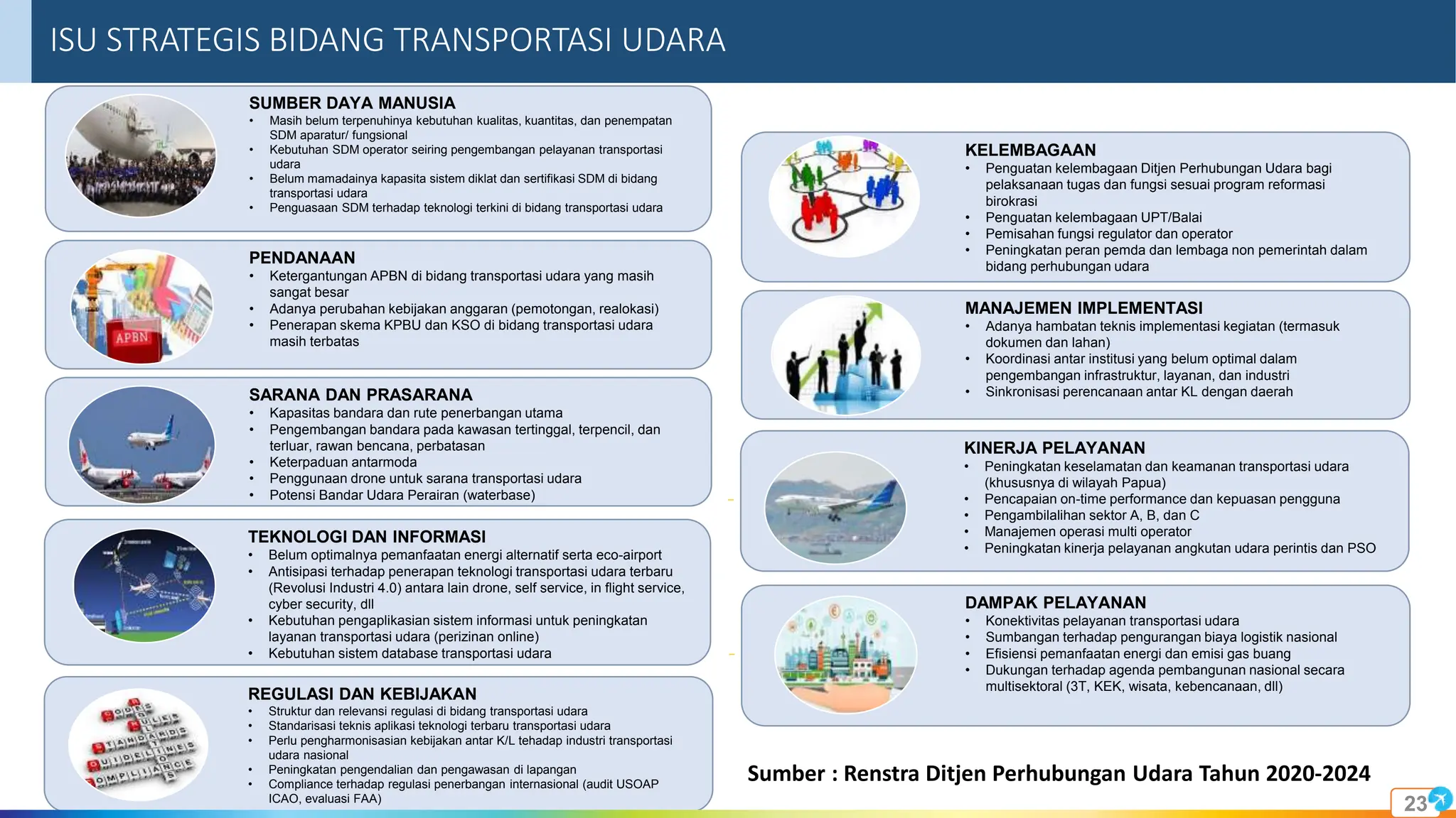 CONTOH OUTCOME BANDAR UDARA DI INDONESIA.pptx