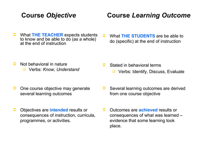 Outcome-Based Education | PPT