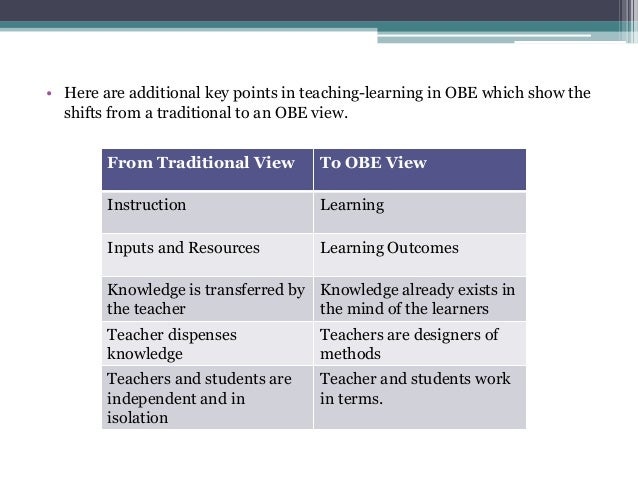 Outcome based education