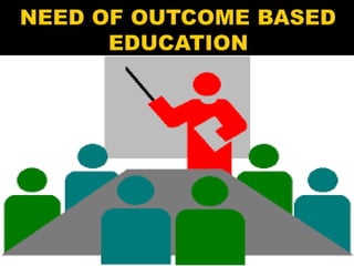 Outcome based education | PPTX