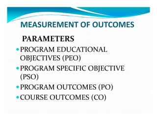 OUTCOME BASED EDUCATION - OBE | PDF