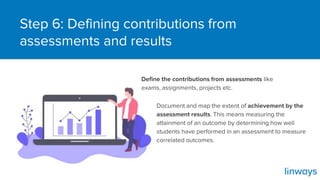 Outcome based education | PPTX