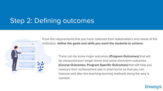 Outcome based education | PPTX