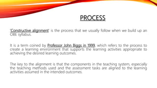 Outcome based education | PPTX