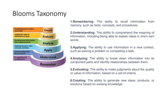 Outcome Based Education.pptx