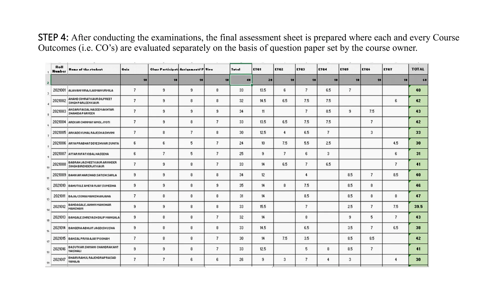 Outcome Based Education-March 2024 (1).pptx