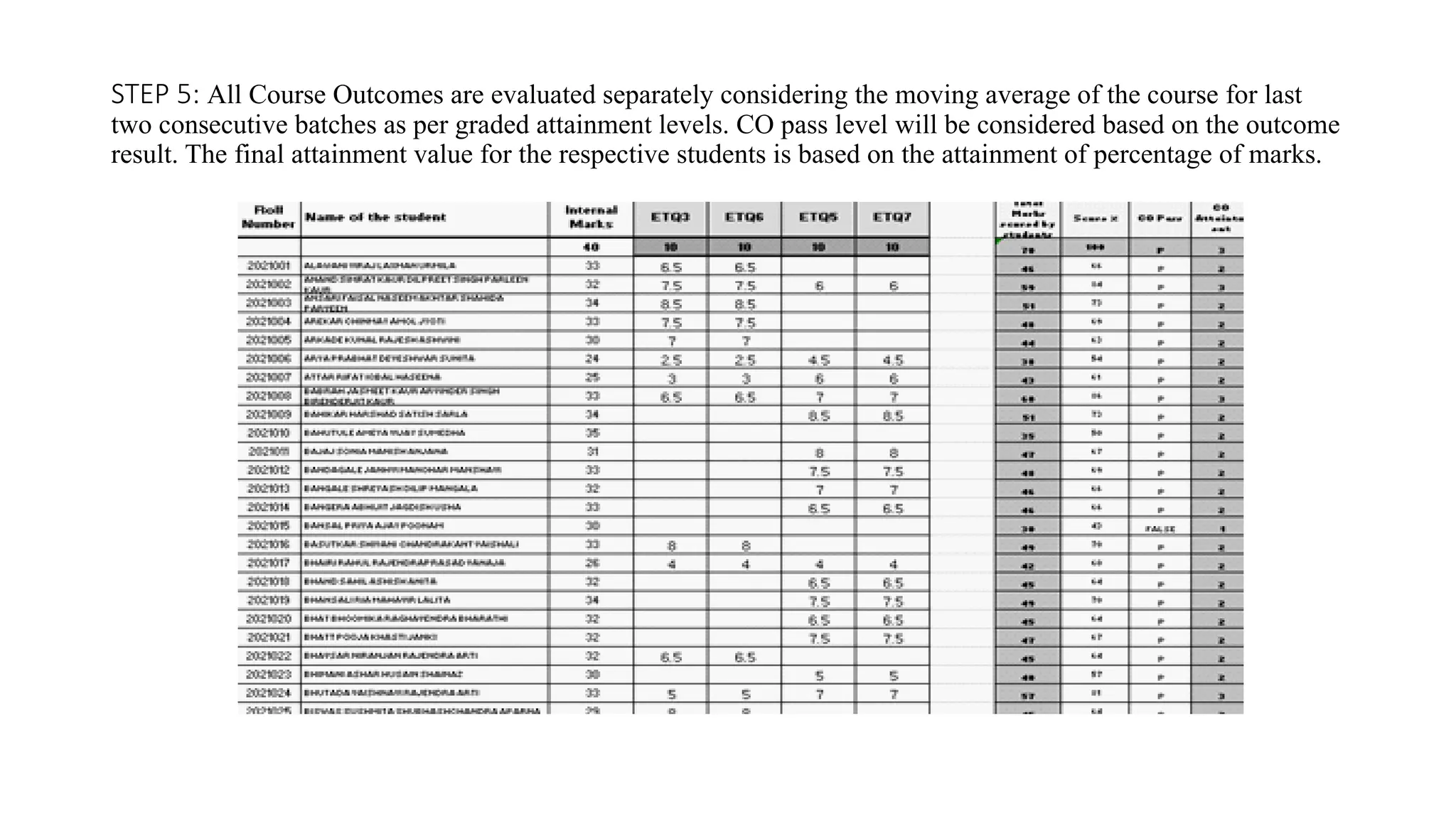 Outcome Based Education-March 2024 (1).pptx