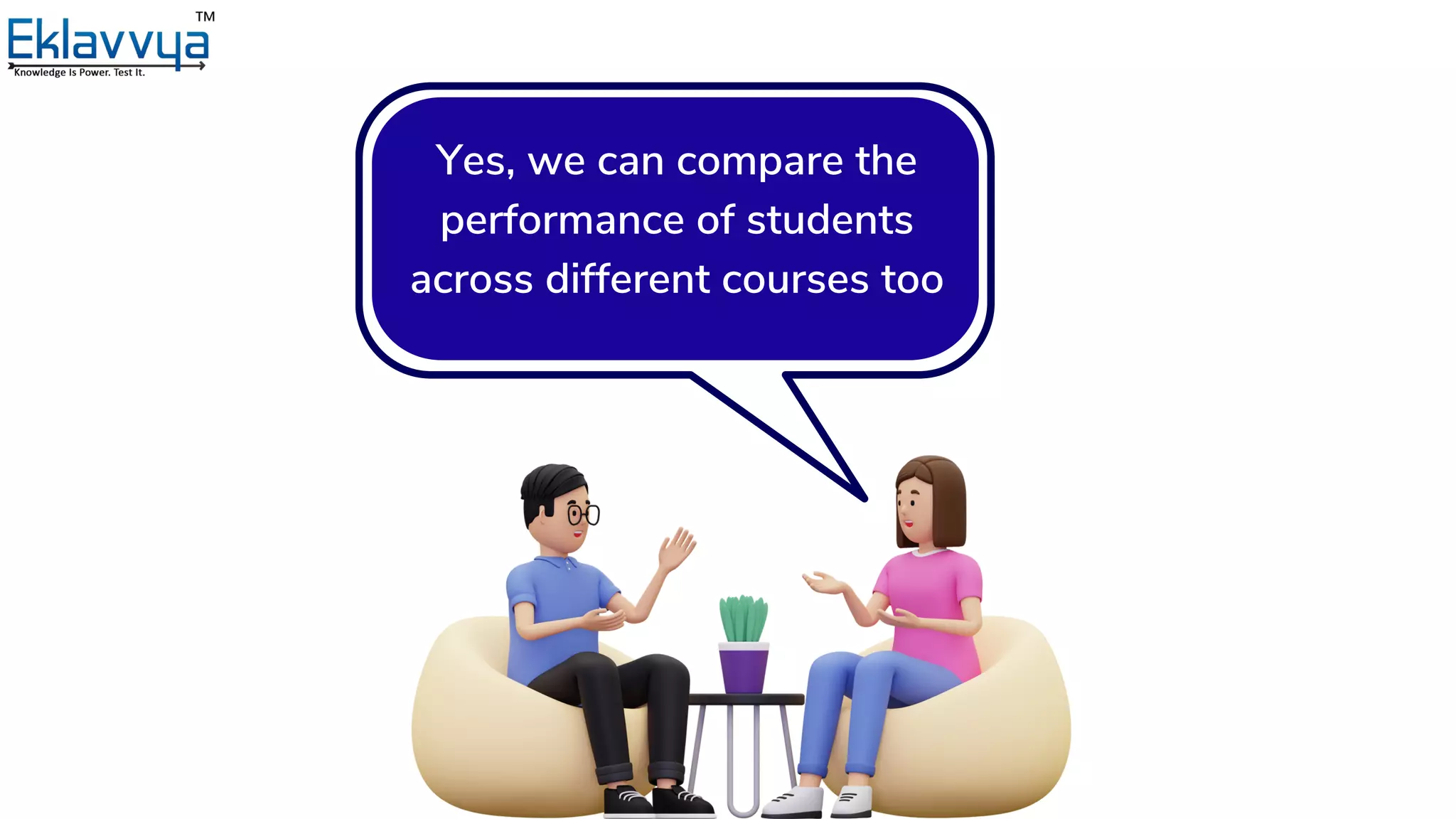 Define Learning Outcomes in NBA Accreditation | PDF