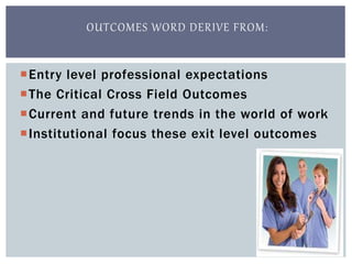 Outcome base education | PPTX