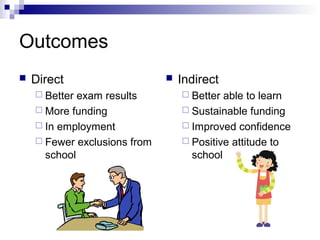 Outcomes focused support planning | PPT