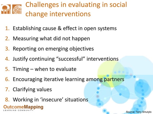 Workshop: Outcome mapping (modified from Outcome Mapping Learning ...