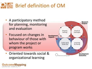 Workshop: Outcome mapping (modified from Outcome Mapping Learning ...