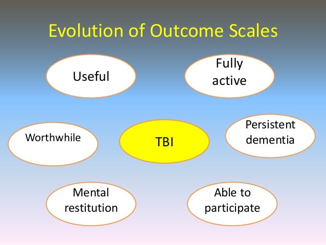 Outcome Measures for Traumatic Brain Injury